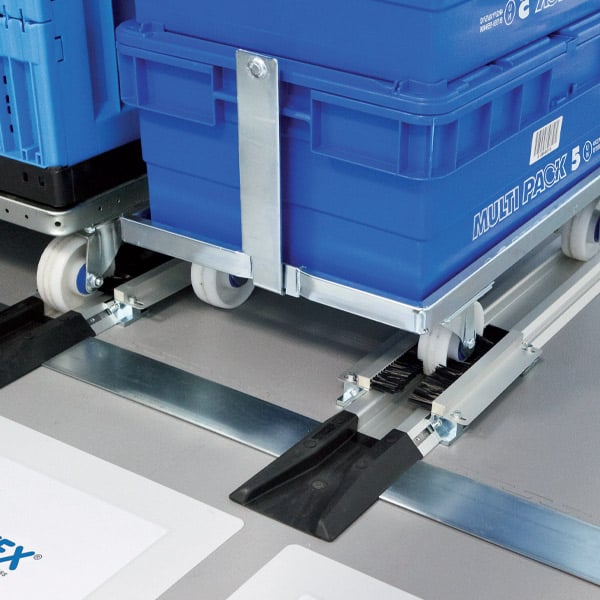FiFo-Monorail Rail 40mm | Orgatex